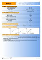 CONTACTLESS POTENTIOMETER R12S - SENTOP by Shanghai Sibo M&E Co., Ltd ...