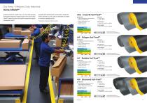 Notrax Ergonomic, Anti-Fatigue & Safety Matting #9 - Justrite Safety ...