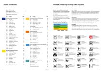 Notrax Ergonomic, Anti-Fatigue & Safety Matting #9 - Justrite Safety ...