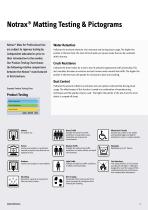 Notrax Logo Mats and Custom Printing Mats # 2 - Justrite Safety Group ...