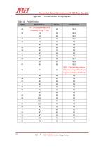 N1200 series User Manual voltage monitoring tester - NGI Tech - PDF ...