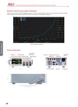 N2600 series Data Sheet digital source meter(SMU) - NGI Tech - PDF ...