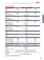 N3600 series Data Sheet wide range programmable dc power supply - NGI ...