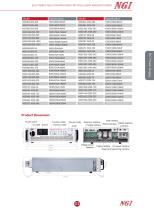 N38300 series Data Sheet high power high voltage ac/dc power supply ...
