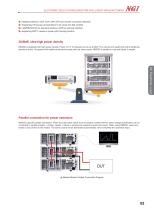 N69200 series Data Sheet high power programmable dc electronic load - NGI Tech - PDF Catalogs ...