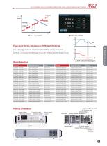 N69200 series Data Sheet high power programmable dc electronic load - NGI Tech - PDF Catalogs ...
