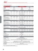 N69200 series Data Sheet high power programmable dc electronic load ...