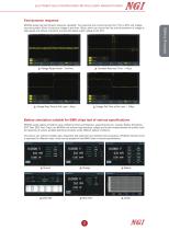 N83524 series Data Sheet programmable battery cell emulator - NGI Tech ...