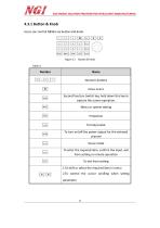 N8361 series User Manual bms test lithium battery cell emulator - NGI ...