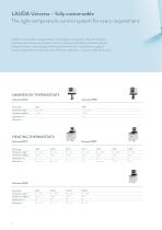 LAUDA Universa - LAUDA DR. R. WOBSER GMBH & CO. KG - PDF Catalogs ...