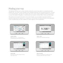 RaySafe X2 Solo - RaySafe - PDF Catalogs | Technical Documentation ...