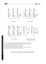 CMD - HUAMING POWER EQUIPMENT CO., LTD. - PDF Catalogs | Technical ...