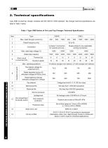 CMD - HUAMING POWER EQUIPMENT CO., LTD. - PDF Catalogs | Technical ...