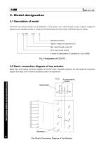 CZ - HUAMING POWER EQUIPMENT CO., LTD. - PDF Catalogs | Technical ...