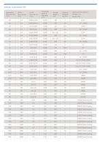 QALCOSONIC E2 - UAB Axioma Metering - PDF Catalogs | Technical ...