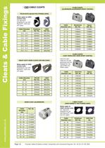 Separable Connectors - Prysmian Group - PDF Catalogs | Technical ...