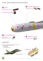 Embedded solutions for Missile - Amphenol Air LB - PDF Catalogs ...