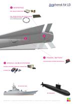 Embedded solutions for Missile - Amphenol Air LB - PDF Catalogs ...
