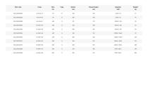 HJ H - Certex Bridon Lifting Systems - PDF Catalogs | Technical ...