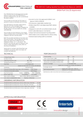 All Cranford Controls catalogs and technical brochures