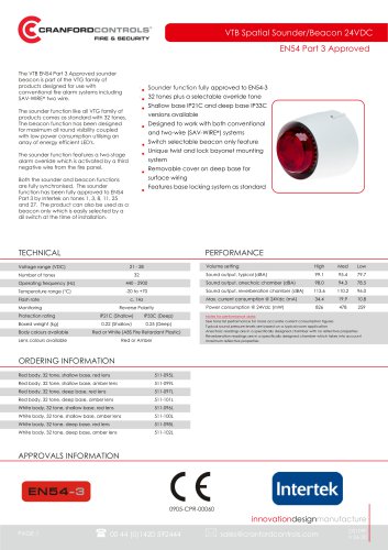 All Cranford Controls catalogs and technical brochures