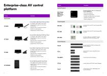 Kramer Control - KRAMER ELECTRONICS - PDF Catalogs | Technical ...