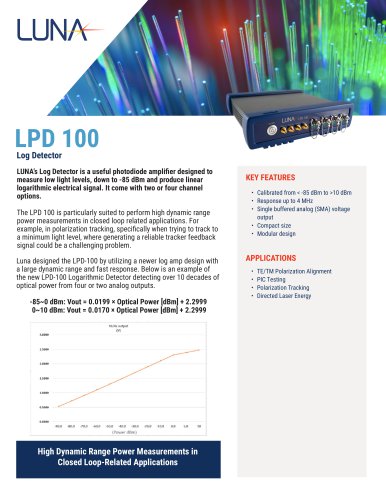 All Luna Optoelectronics catalogs and technical brochures