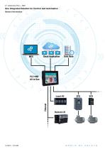 PLC & HMI CATALOGUE - Releco - PDF Catalogs | Technical Documentation ...