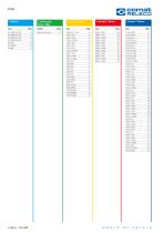 PLC & HMI CATALOGUE - Releco - PDF Catalogs | Technical Documentation ...