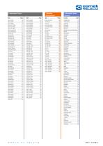 PLC & HMI CATALOGUE - Releco - PDF Catalogs | Technical Documentation ...
