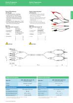 kelvin Programm - Schutzinger - PDF Catalogs | Technical Documentation ...