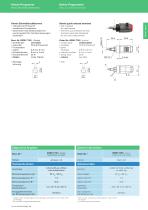 kelvin Programm - Schutzinger - PDF Catalogs | Technical Documentation ...