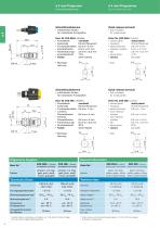 Quick-Release Terminals - Schutzinger - PDF Catalogs | Technical ...