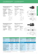 Quick-Release Terminals - Schutzinger - PDF Catalogs | Technical ...