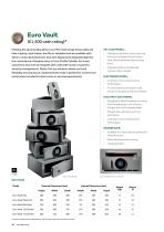 Cash Safes & Vaults - Securikey - PDF Catalogs | Technical ...