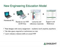 Digilent Inc - Trenz Electronic GmbH - PDF Catalogs | Technical Documentation | Brochure