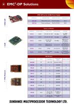 EMC2 -DP - Trenz Electronic GmbH - PDF Catalogs | Technical ...