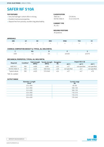 All WELDLINE catalogs and technical brochures