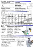 Level Indicator - Transmitter Type 850 - Houdec Innovation - PDF ...