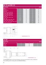 Multi-spindle heads dimensions for e2 multi–spindle heads - E2 Systems ...