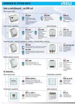 Product Highlights - ELKO - PDF Catalogs | Technical Documentation | Brochure