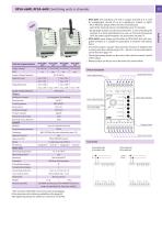 RFSA-66MI, RFSA-66M | - ELKO - PDF Catalogs | Technical Documentation | Brochure