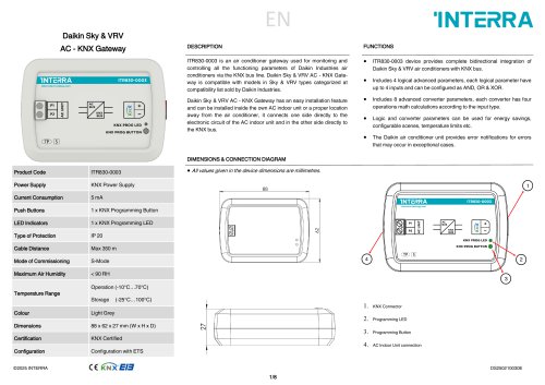 All Interra catalogs and technical brochures