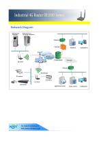 Industrial 4G Router IR1000 Series - Shenzhen ChiLink IoT Technology Co ...