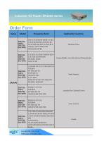 Industrial 4G Router ZR2000 Series - Shenzhen ChiLink IoT Technology Co ...