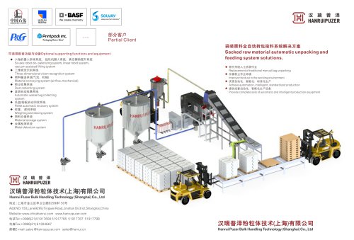 Hanrui Puzer One Stop Bulk Handling System Solution - Hanrui Puzer ...