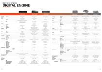 Brochure - AOPEN - PDF Catalogs | Technical Documentation | Brochure