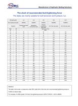 CY series super nut - Pingyuan Jingke Hydraulic Co., Ltd - PDF Catalogs ...