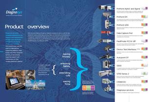 Product Overview - Diagnosys - PDF Catalogs | Technical Documentation ...