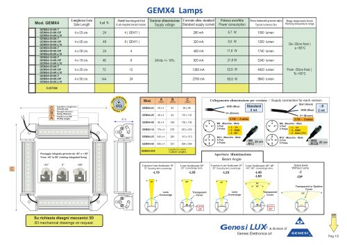 All GENESI ELETTRONICA SRL catalogs and technical brochures